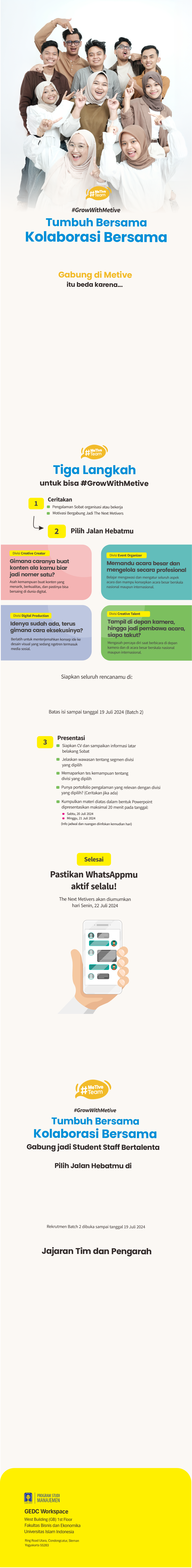 Student Staff – Metive Team 2024 – Program Studi Manajemen UII